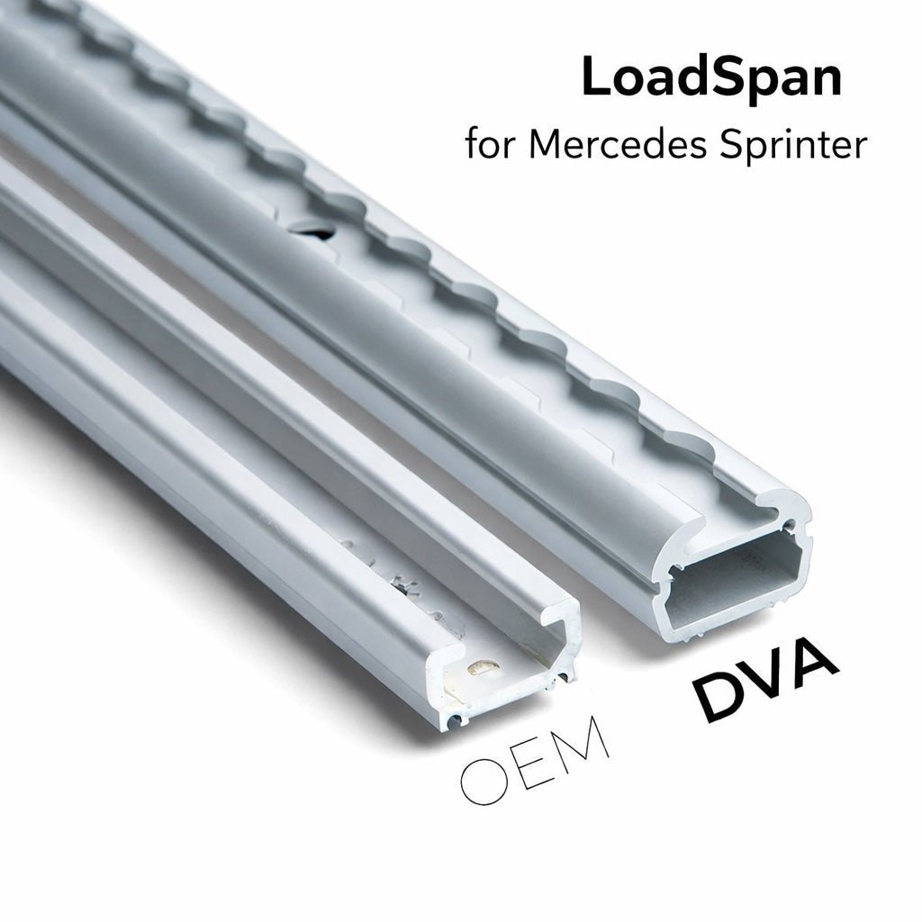 LoadSpan™ Roof Rails for Mercedes-Benz Sprinter (2019+) | Full-Length L ...